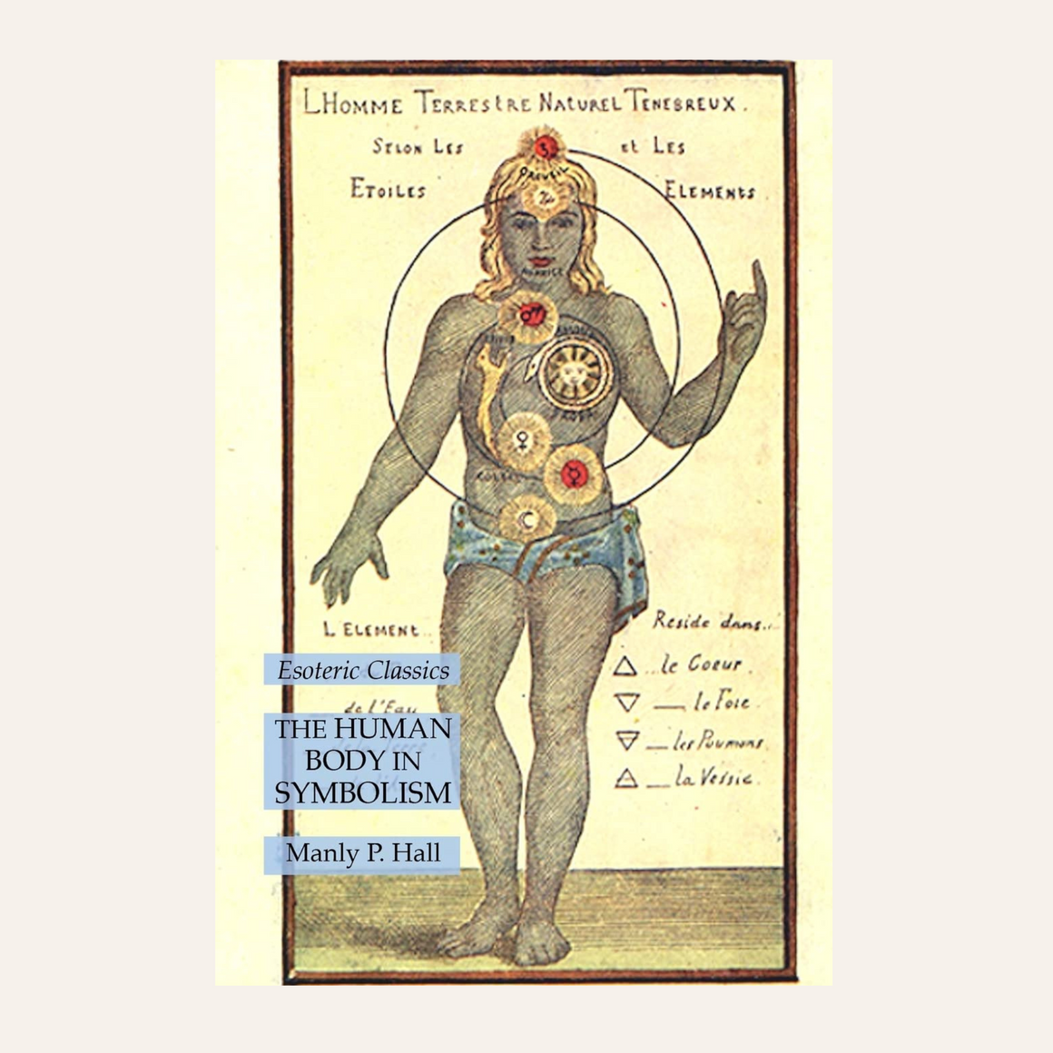 The Human Body in Symbolism – The Occult Château